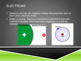 Electricity information | PPTX | Physics | Science