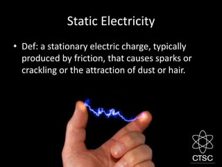Electricity | PPTX