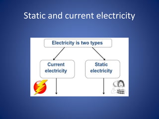 Electricity | PPT