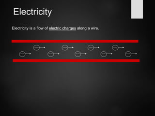 Electricity | PPTX