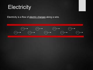 Electricity | PPTX