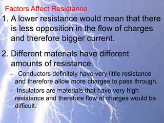 current, voltage and resistance | PPTX
