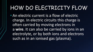Electricity | PPT
