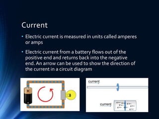 Electricity | PPT