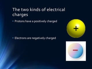 Electricity | PPT