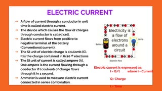Electricity | PPT