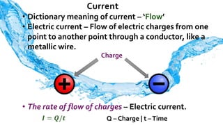 Current electricity Part -1 | PPTX | Chemistry | Science