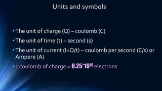 Current electricity Part -1 | PPTX | Chemistry | Science