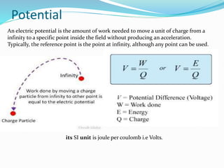 Dinesh kumar | PPT | Free Download