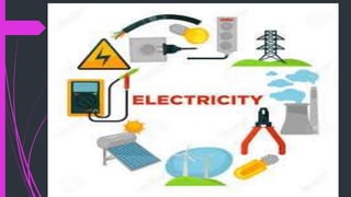 Electricity | PPTX | Physics | Science