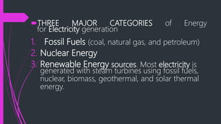 Electricity | PPTX | Physics | Science