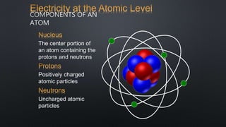 Electricity | PPT