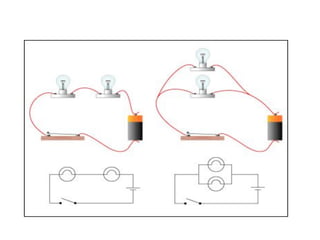 ELECTRICITY.ppt.pdf