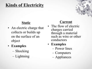 Electricity.ppt