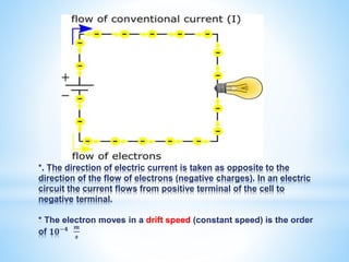 ELECTRICITY.ppt-converted.pptx