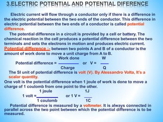 ELECTRICITY.ppt-converted.pptx