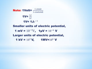 ELECTRICITY.ppt-converted.pptx