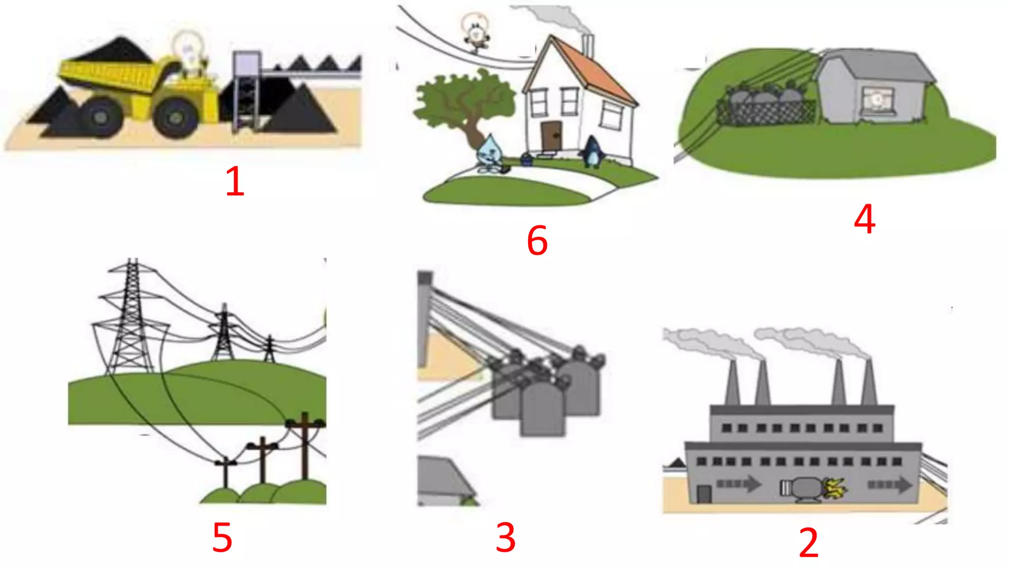 Electricity.pptx | Gas and Electric | Home Utilities