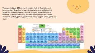 Electricity, This topic is an introduction to electricity | PPTX