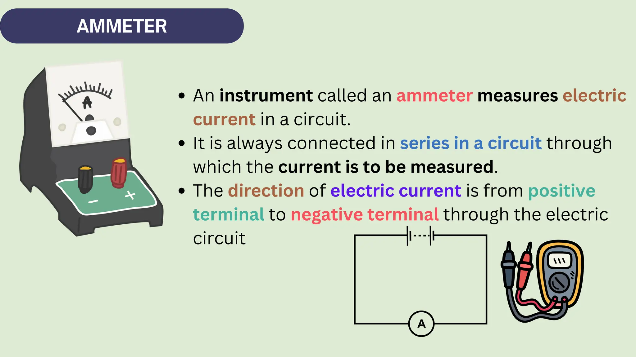Current and Electricity for class 10.pdf