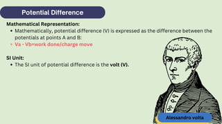 Current and Electricity for class 10.pdf