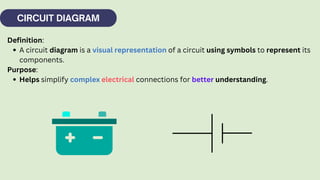 Current and Electricity for class 10.pdf