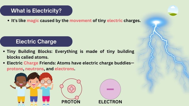 Current and Electricity for class 10.pdf | Chemistry | Science