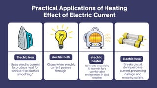 Current and Electricity for class 10.pdf