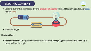 Current and Electricity for class 10.pdf