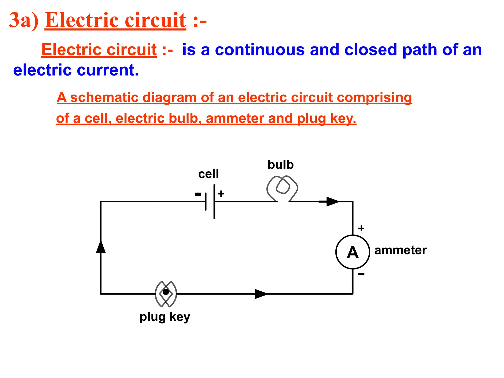 ELECTRICITY.ppt.pdf of class 12 for boards | PDF