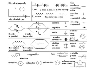 ELECTRICITY.ppt.pdf of class 12 for boards | PDF