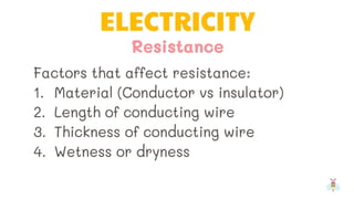 Electricity Lesson in Science for JHS | PPT
