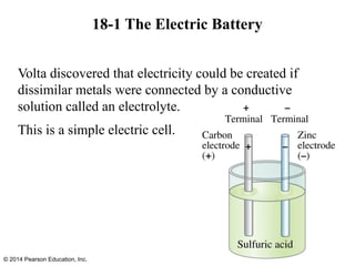 Electricity introduction - alternating current | PPTX
