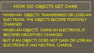 Powerpoint presentation about electricity | PPTX