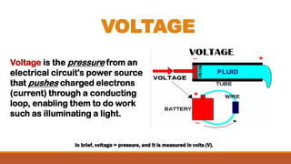ELECTRICITY, CURRENT, AMPERE, OMS PHYSICS | PDF