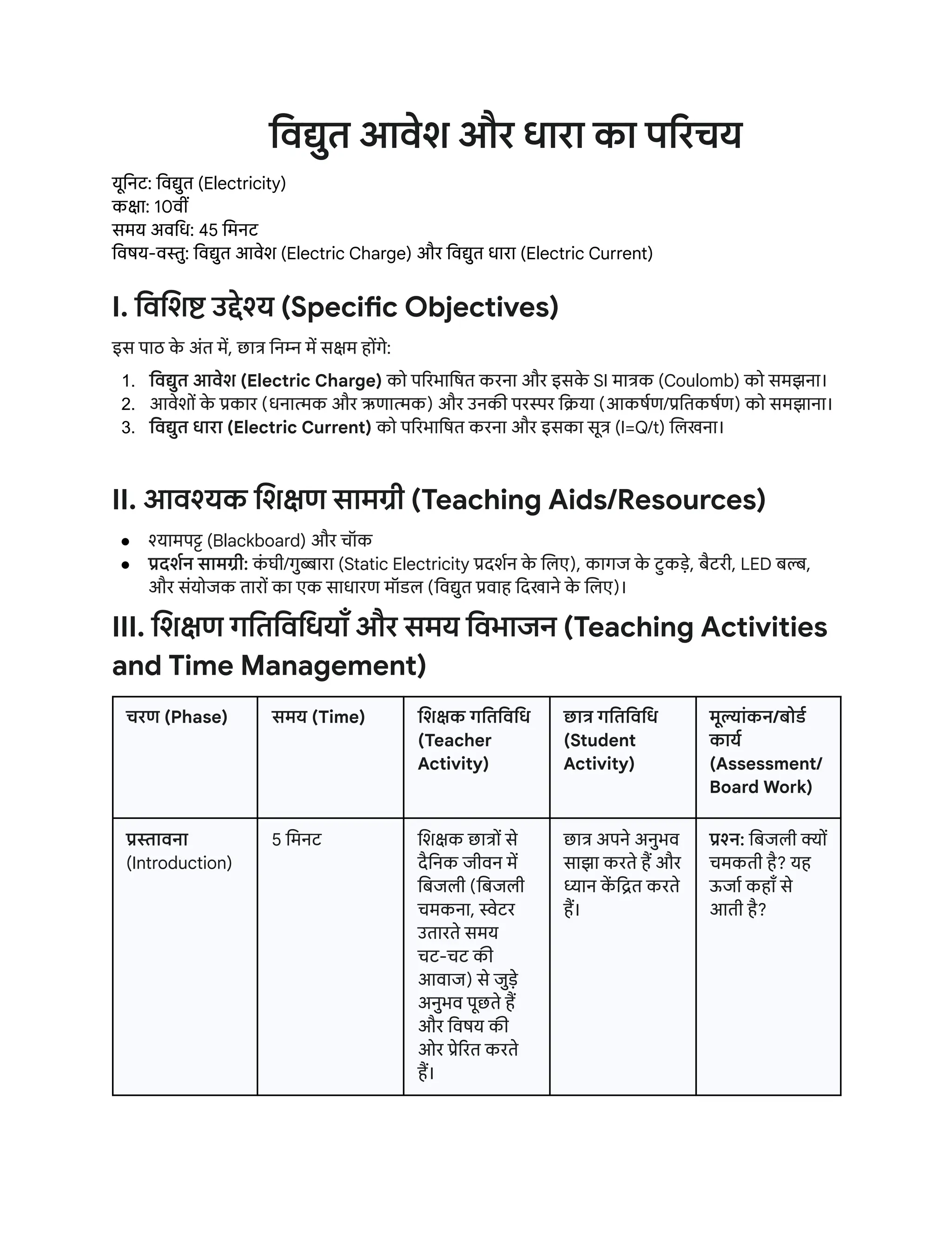 lesson plan of class 12th based on role play method | PDF
