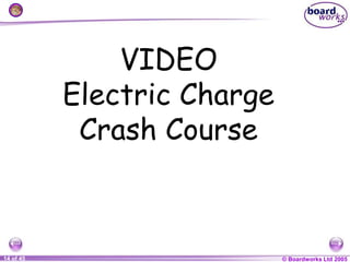ELECTRICITY-4.ppt