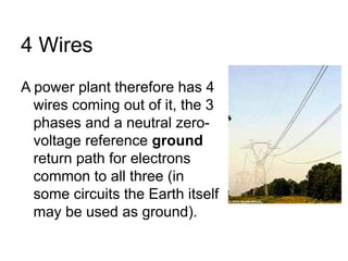 SPH3U_Physics_electricity-and-the-grid.ppt