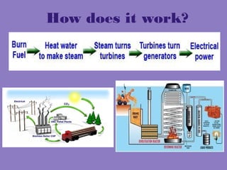 Electricity biomass | ODP