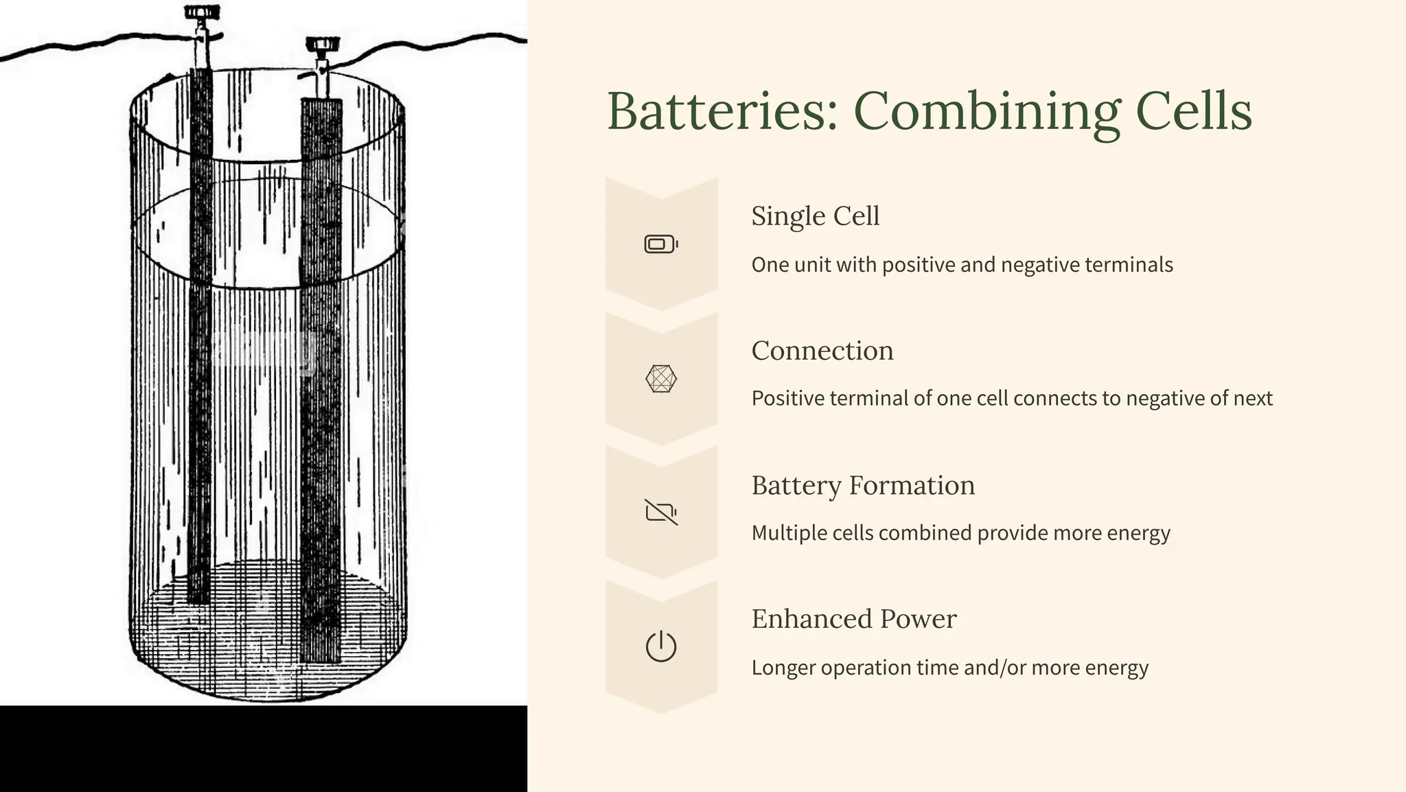 Electricity-Circuits-and-their-Components.pdf/samyans academy notes/3rd ...