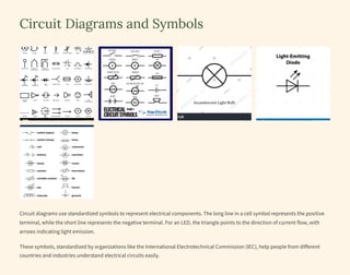 Electricity-Circuits-and-their-Components.pdf/samyans academy notes/3rd ...