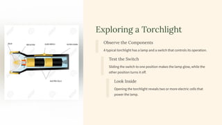 Electricity-Circuits-and-their-Components.pdf/samyans academy notes/3rd ...
