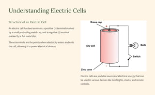 Electricity-Circuits-and-their-Components.pdf/samyans academy notes/3rd ...