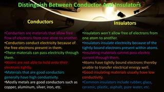 Electricity- Class-X-CBSE | PPTX