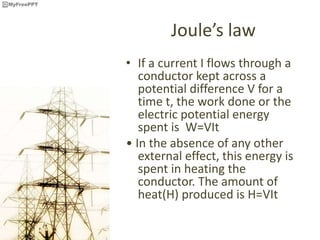 Electricity heating effect of electric current Priya Jha | PPTX