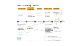 electricity-history and their discoveries | PPTX