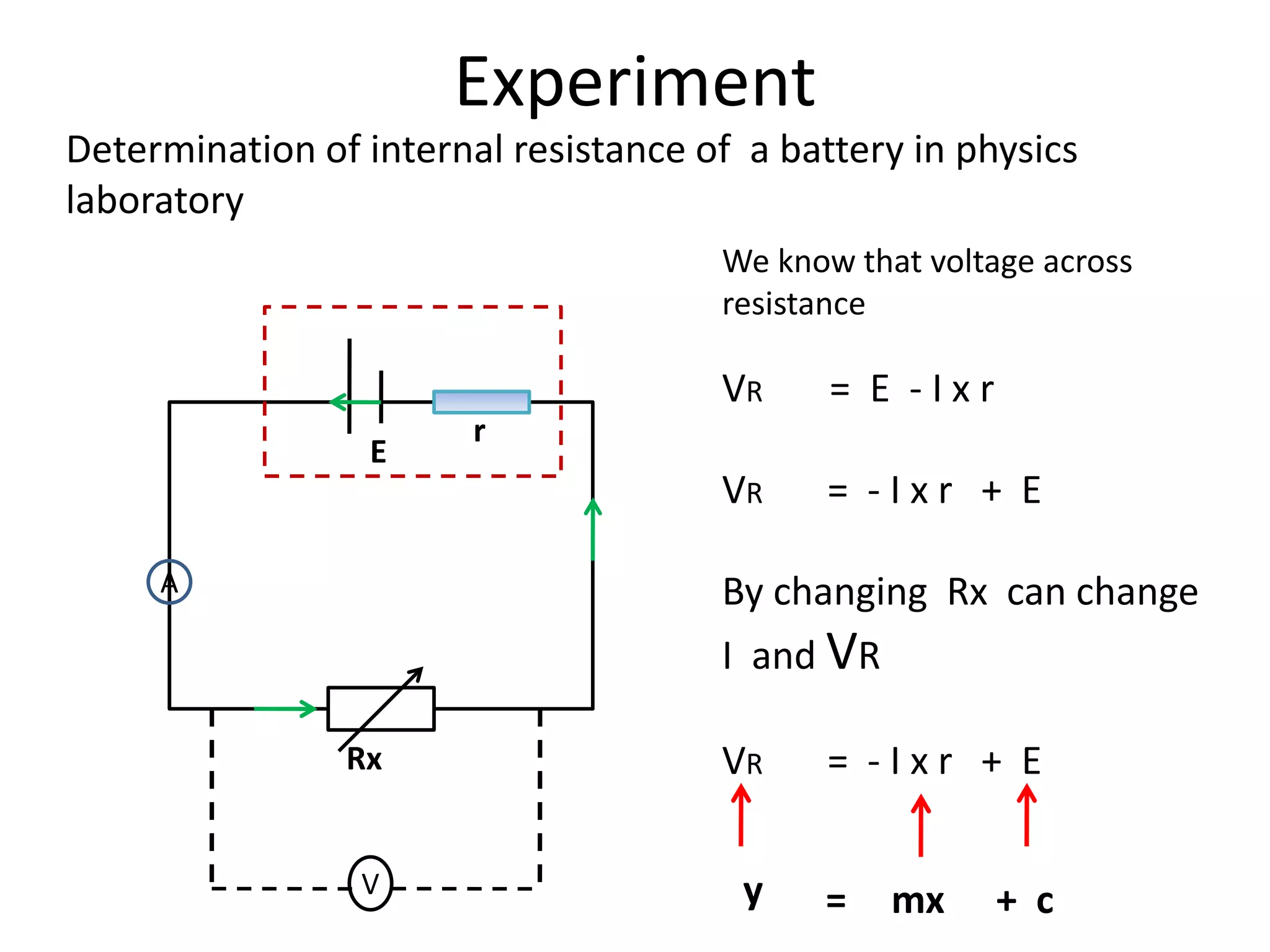 Electricity -internal resistance.pptx