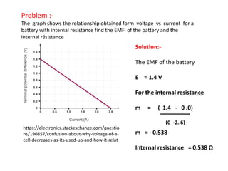 Electricity -internal resistance.pptx