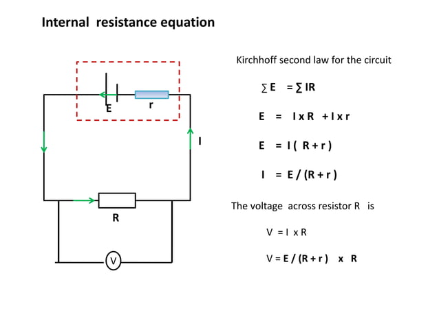 Electricity -internal resistance.pptx | Physics | Science