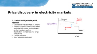electricity-markets-basil-sharp.ppt